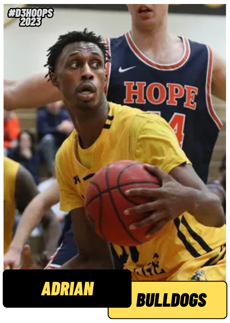 2023 Division III Basketball Trading Card Gallery – D3 Datacast