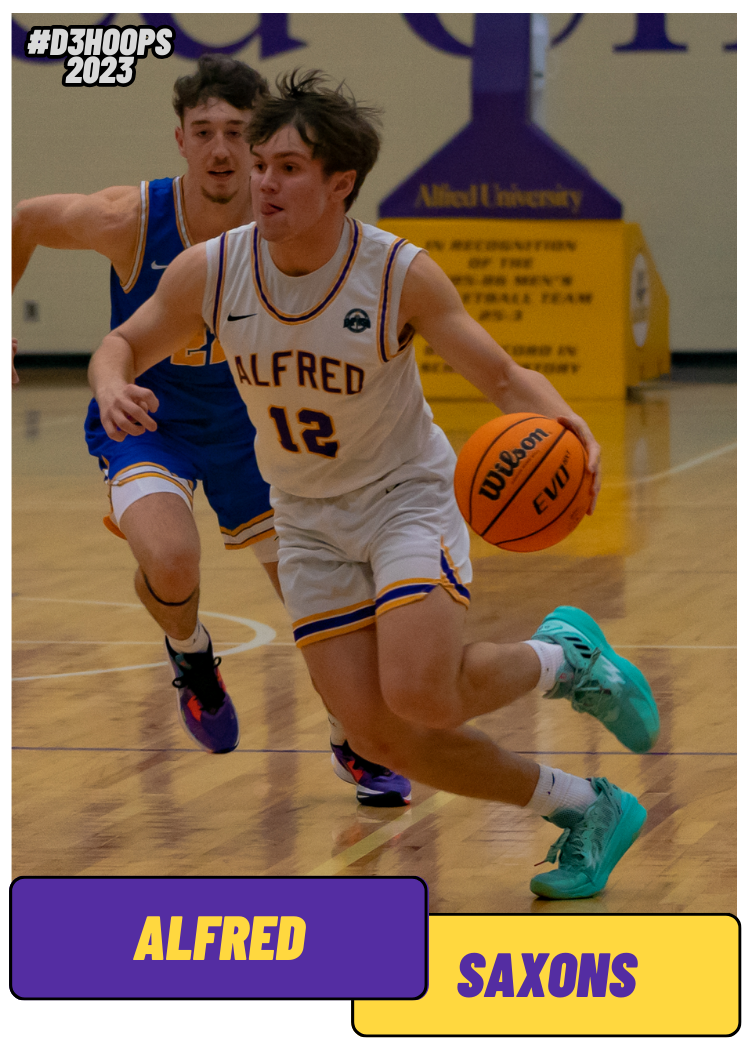 2023 Division III Basketball Trading Card Gallery – D3 Datacast