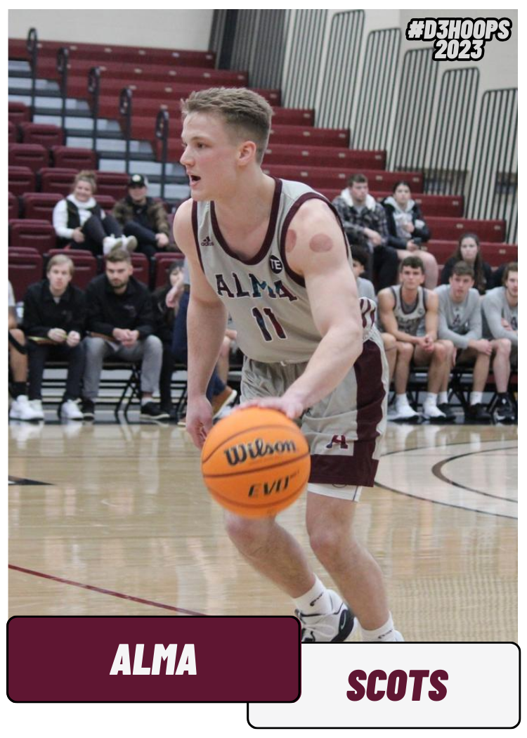 2023 Division III Basketball Trading Card Gallery – D3 Datacast