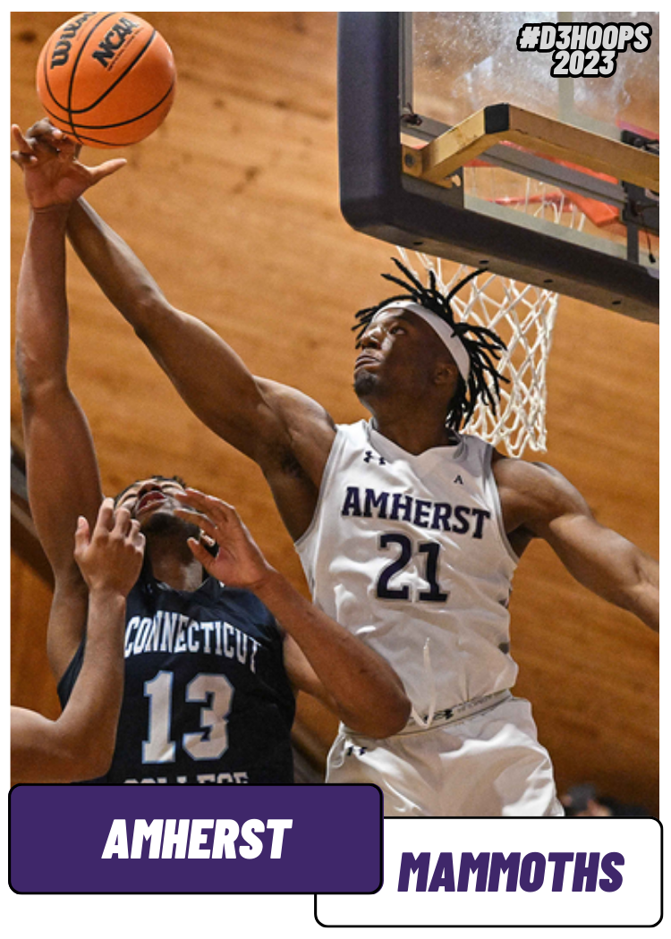 2023 Division III Basketball Trading Card Gallery – D3 Datacast