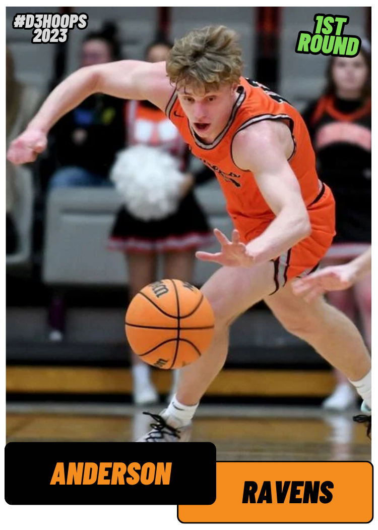 2023 Division III Basketball Trading Card Gallery – D3 Datacast