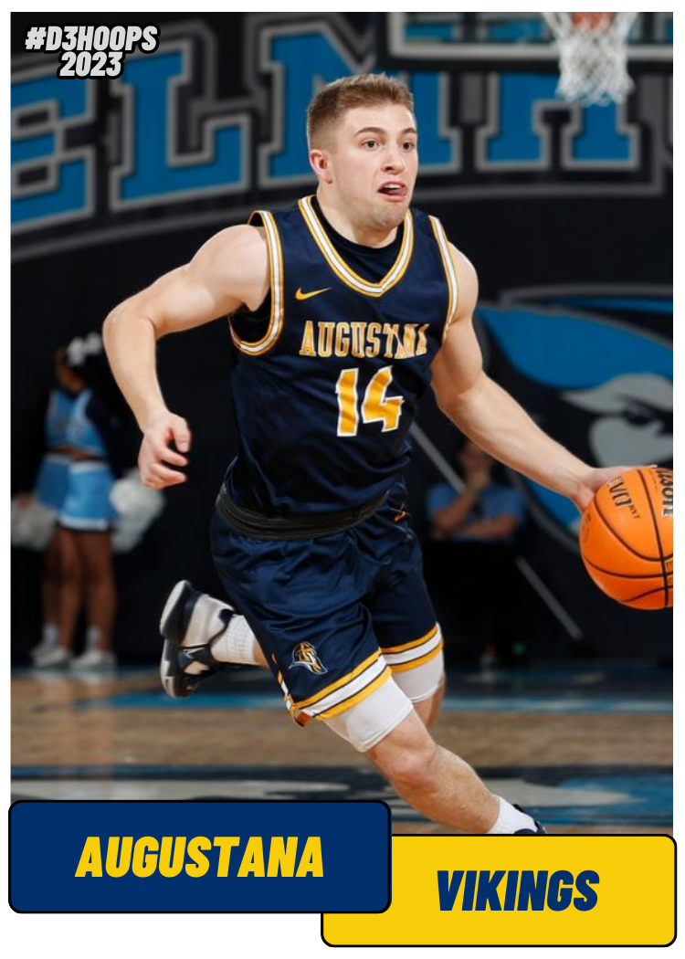 2023 Division III Basketball Trading Card Gallery – D3 Datacast