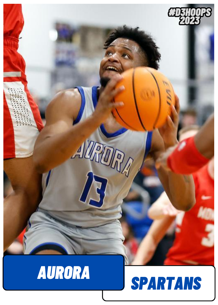 2023 Division III Basketball Trading Card Gallery – D3 Datacast