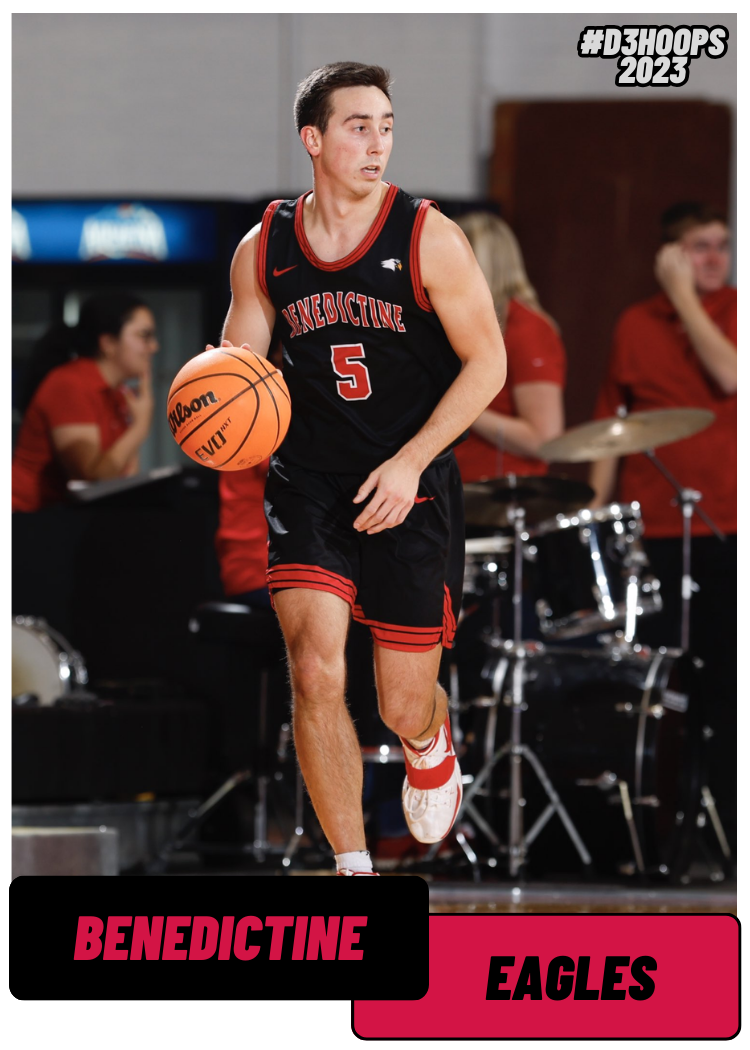 2023 Division III Basketball Trading Card Gallery – D3 Datacast