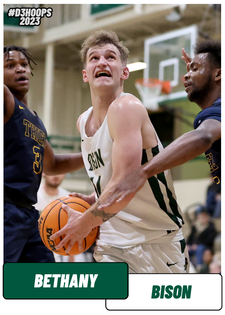 2023 Division III Basketball Trading Card Gallery – D3 Datacast