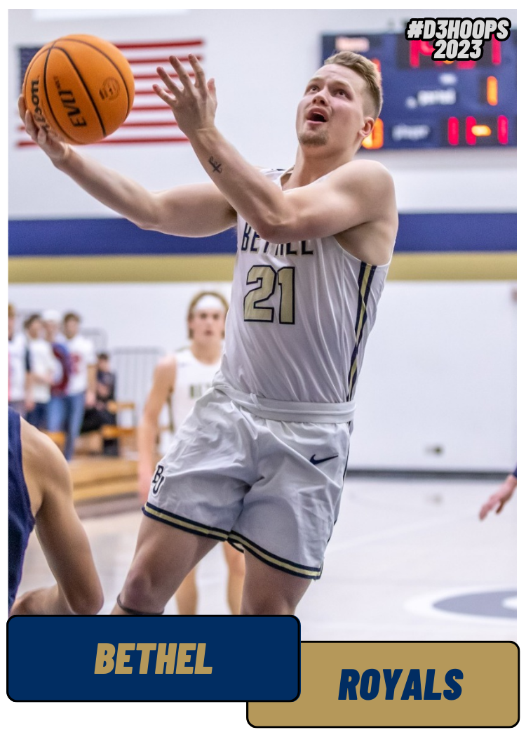 2023 Division III Basketball Trading Card Gallery – D3 Datacast